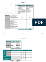 4x4 Risk Assessment Matrix Download | PDF
