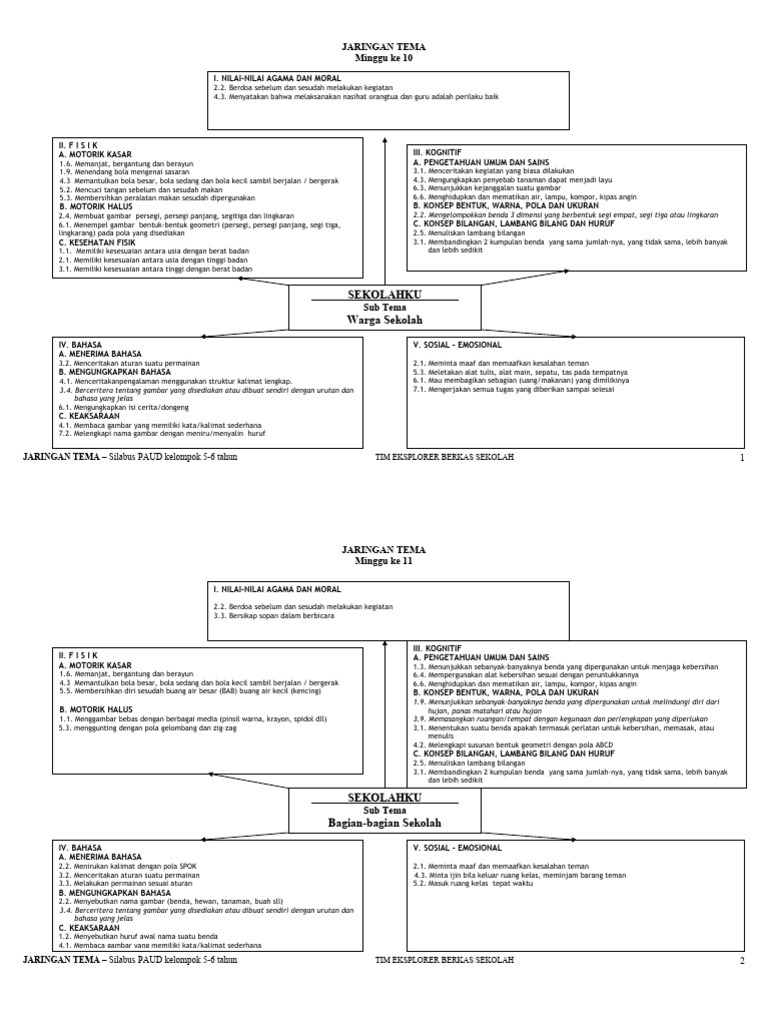 Silabus PAUD 5-6 Tahun Teman 3. Sekolahku | PDF