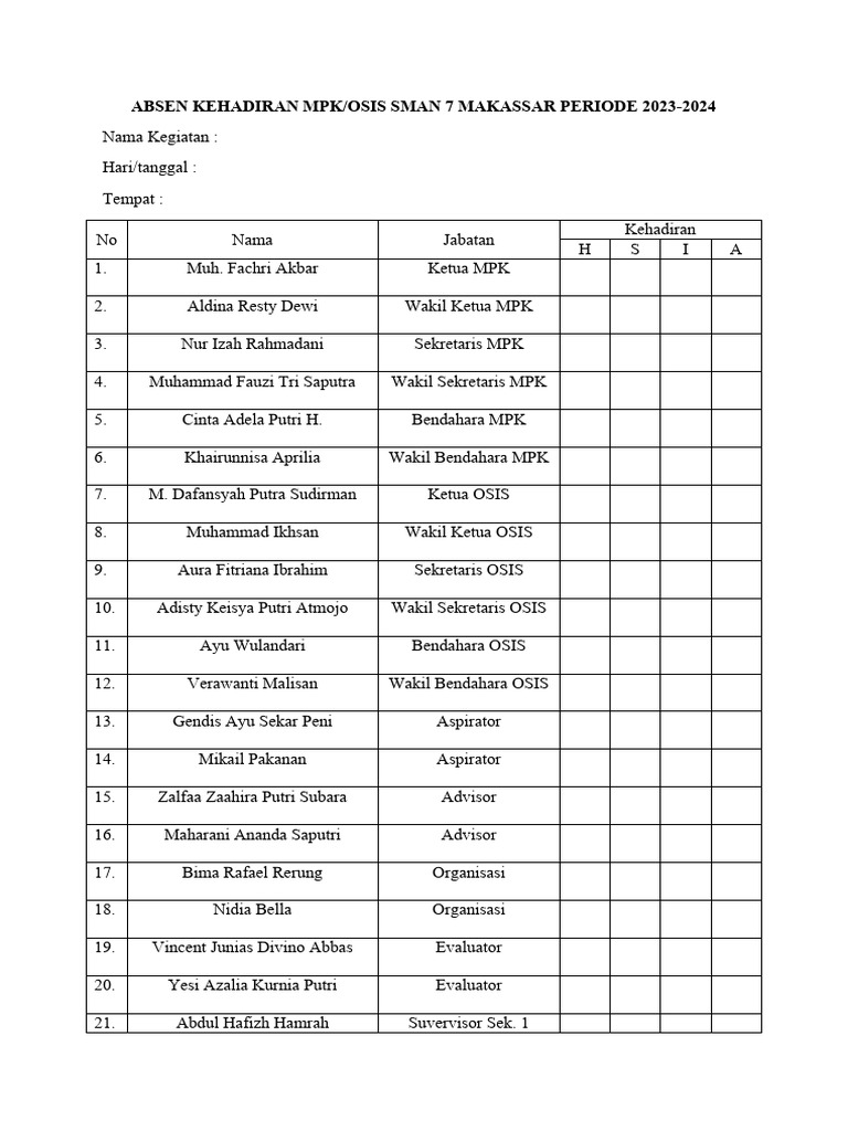Absen Kehadiran MPK/OSIS SMAN 7 2023-2024 | PDF | Agama & Spiritualitas