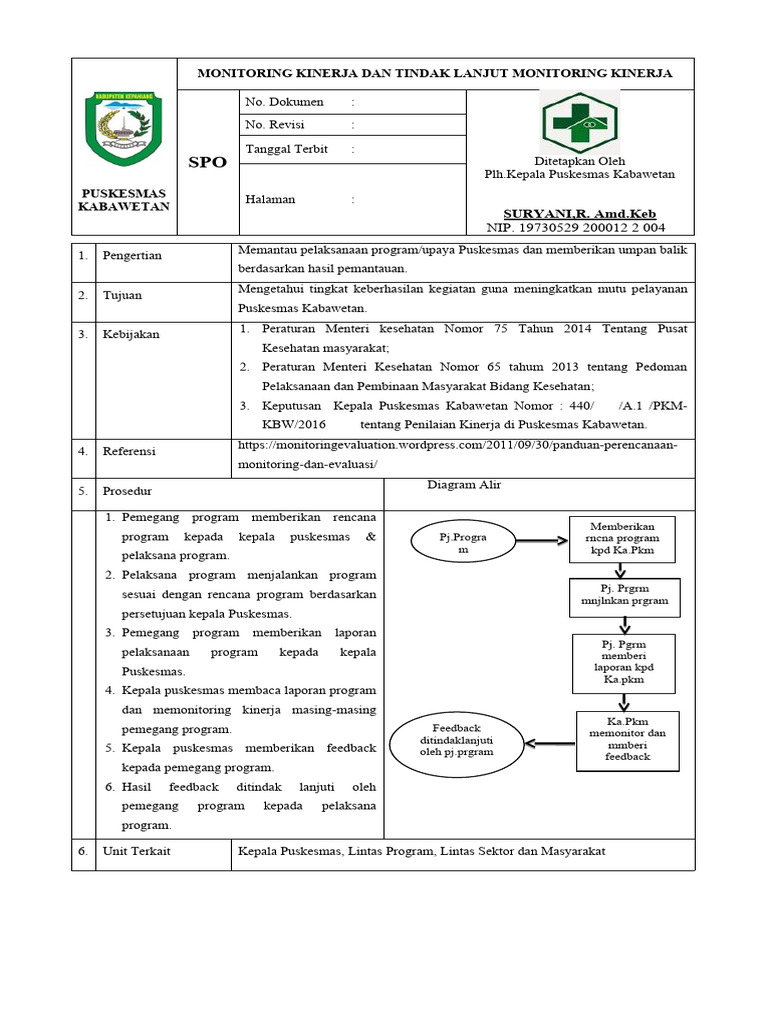Monitoring Kinerja Puskesmas | PDF