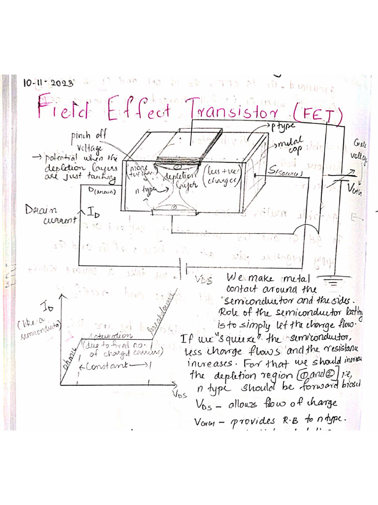 Field Effect Transistor | PDF