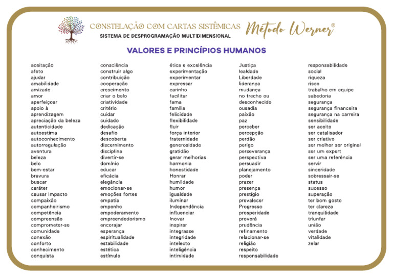 Lista de Valores Humanos | PDF