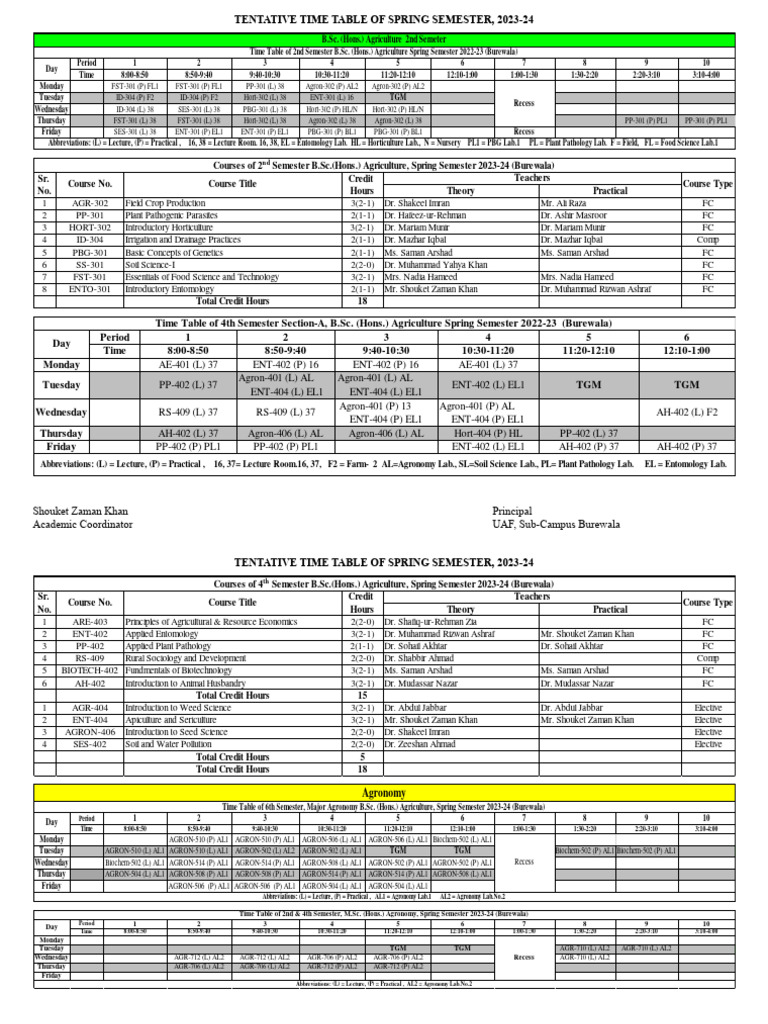 Tentative Time Table of Spring-Semester-2023-24-updated Till-16-01-2024 ...