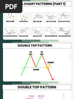 Price Patterns | PDF | Market Trend | Market (Economics)