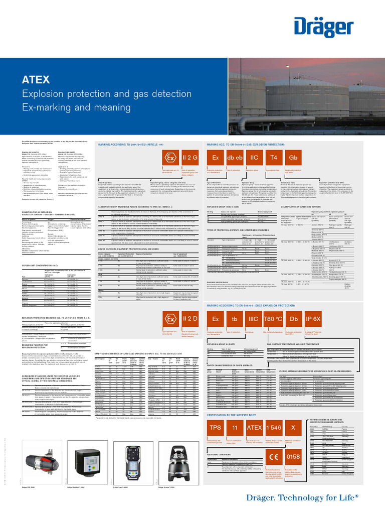 ATEX Explosion Protection and Gas 9044988 en | PDF | Chemistry ...