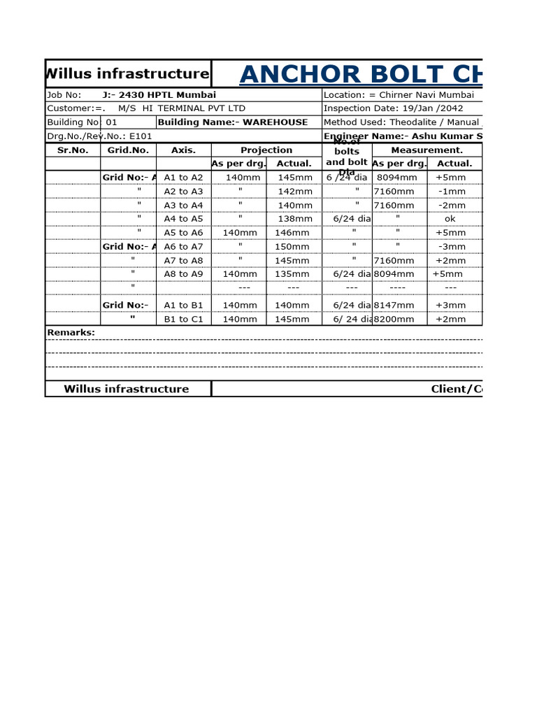 Anchor Bolt Check List Project No - J-2430 HPTL Mumbai @ | PDF | Chess