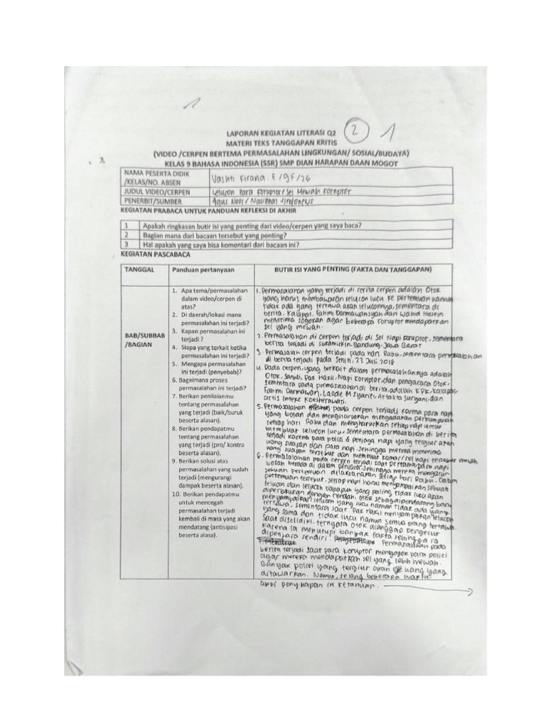 Literasi Cerpen & TTK 2 | PDF