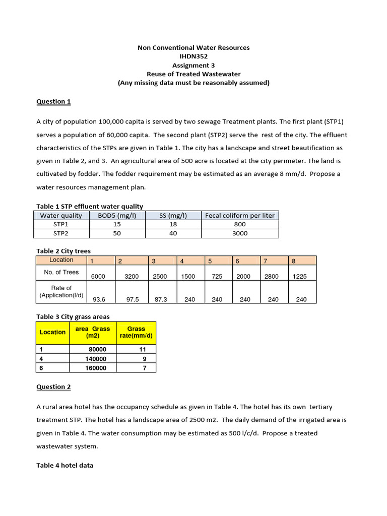 2-Assignment 3 Reuse of Treated Wastewater | PDF | Sewage Treatment | Reclaimed Water
