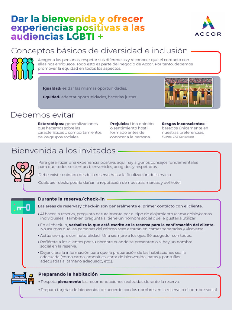 Fact Sheet LGBTI ES | PDF | Hotel | LGBT