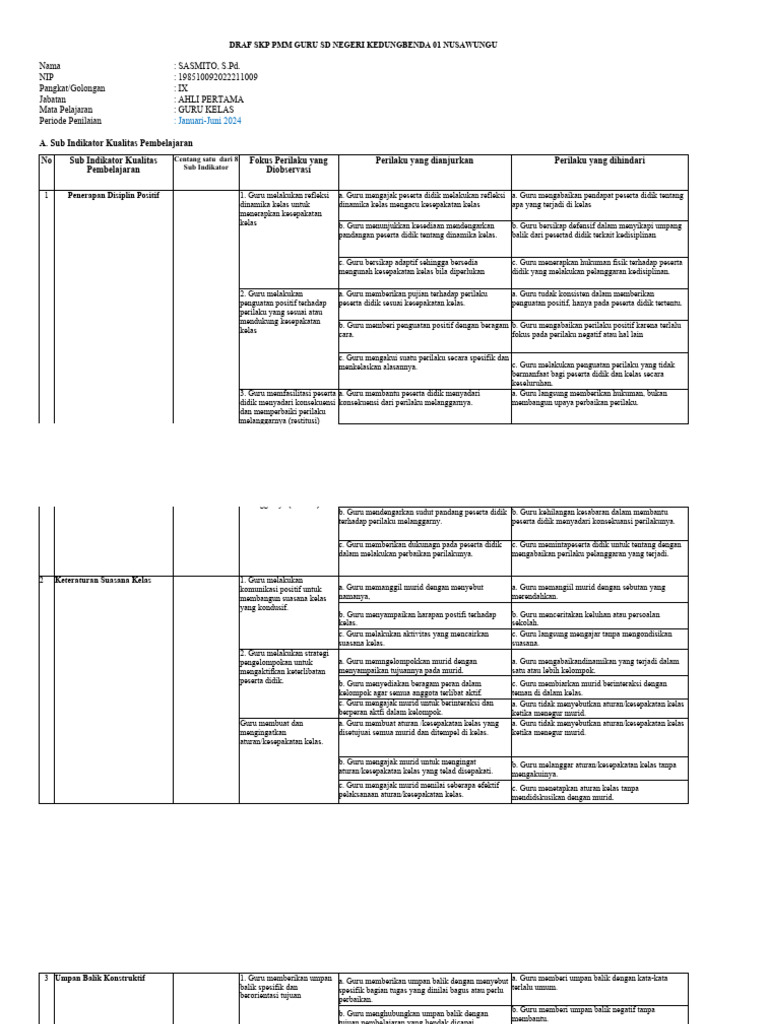 Draf SKP PMM - Sasmito | PDF