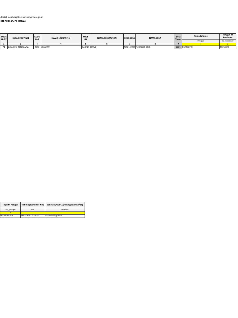 Inputan Idm 2023 | PDF