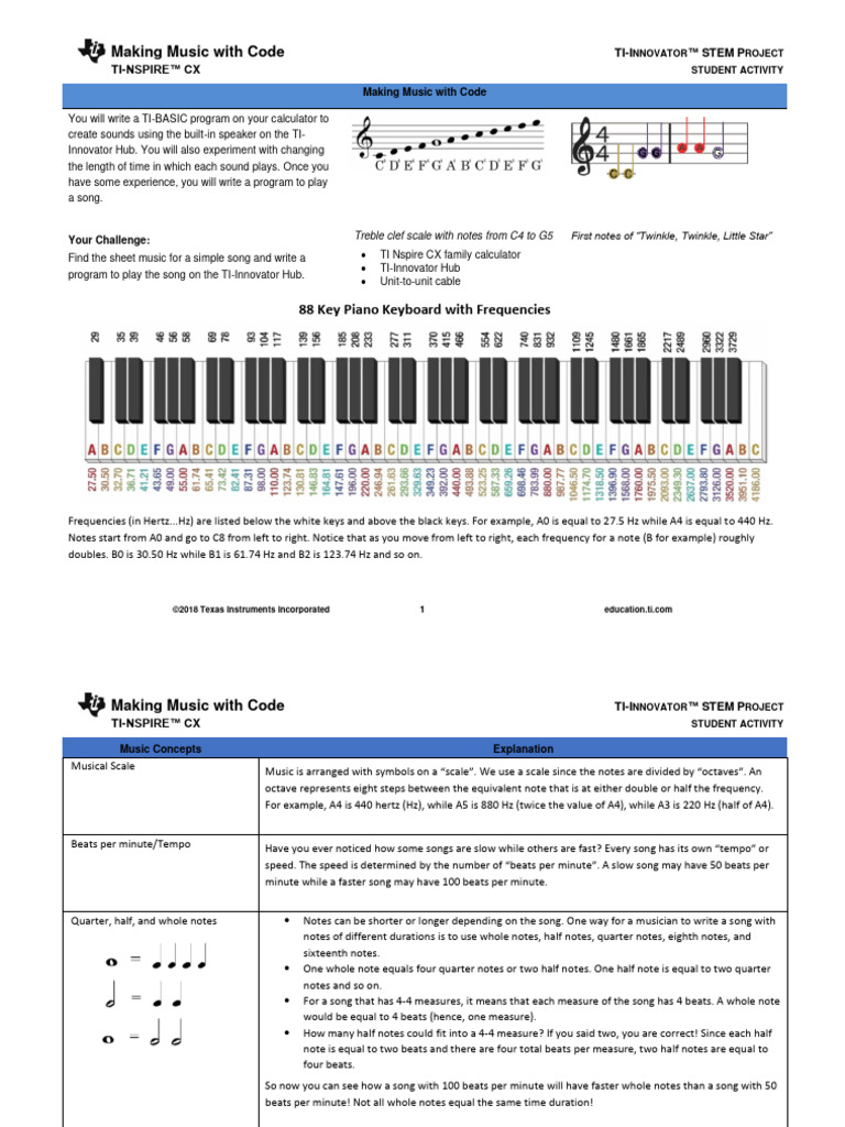 Making Music With Code TI-Nspire Student | PDF | Tempo | Computing