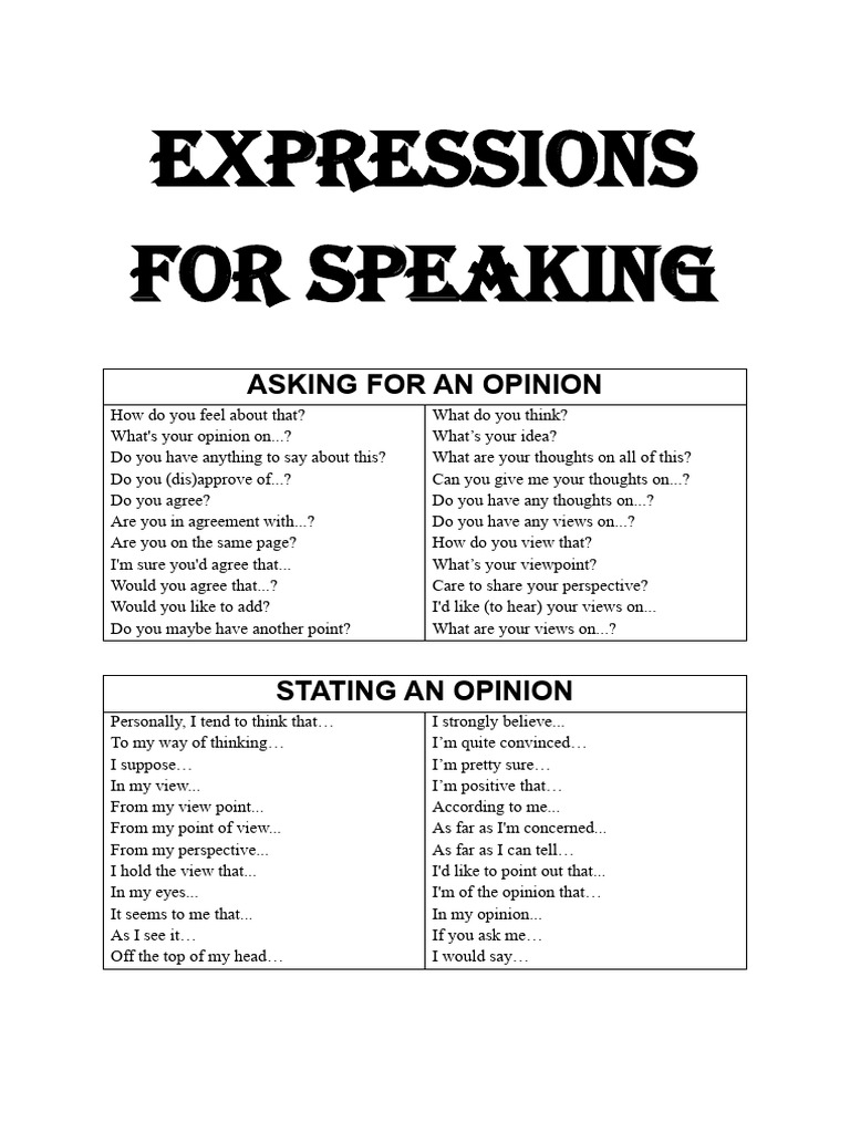 Expressions For SPM Speaking Test | PDF | Thought