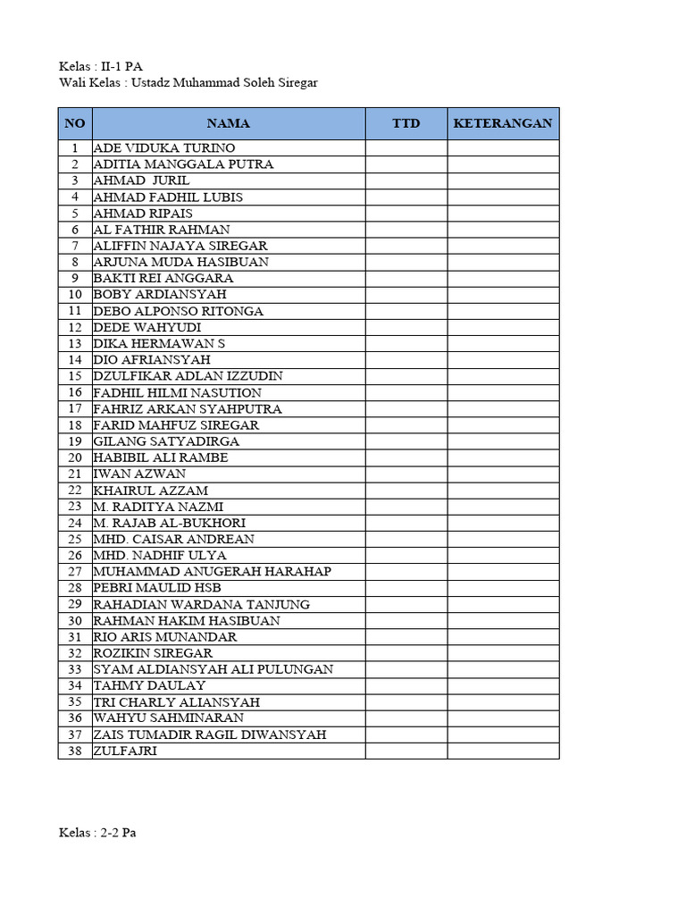 Data Perkelas Siswa Mts 2023 2024 Pdf
