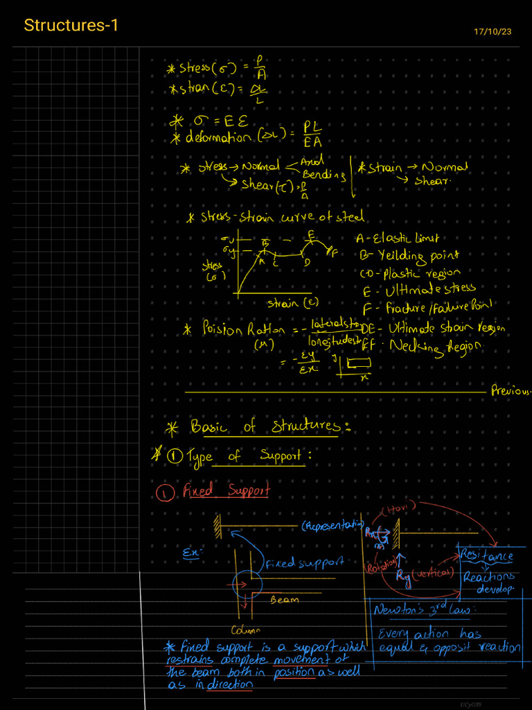 Structures-2 231018 000714 | PDF
