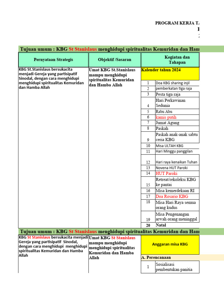Format Proker Pipa, KBG, Kategorial 2024-4 | PDF