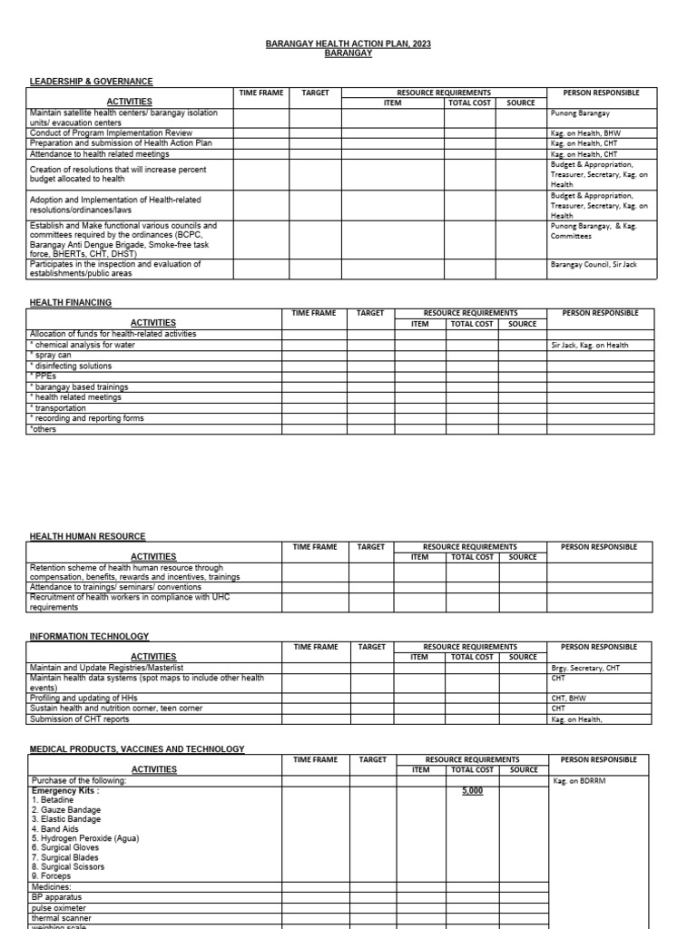 Barangay Health Action Plan 2023 | PDF | Health Promotion | Health ...