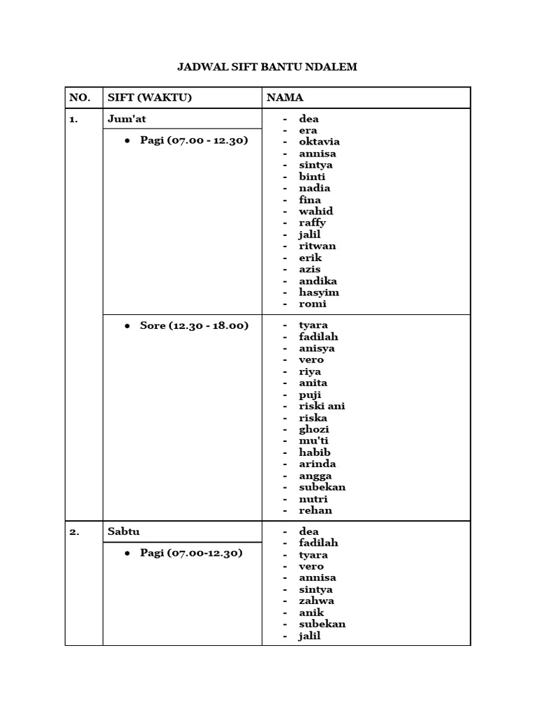 Jadwal Shift Bantu Ndalem Mingguan | PDF