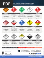 NOTOC | PDF | Dangerous Goods | Cargo