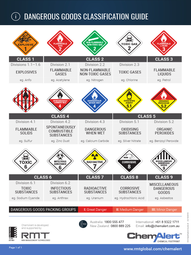 Dangerous Goods Classification Guide | PDF | Toxicity | Dangerous Goods