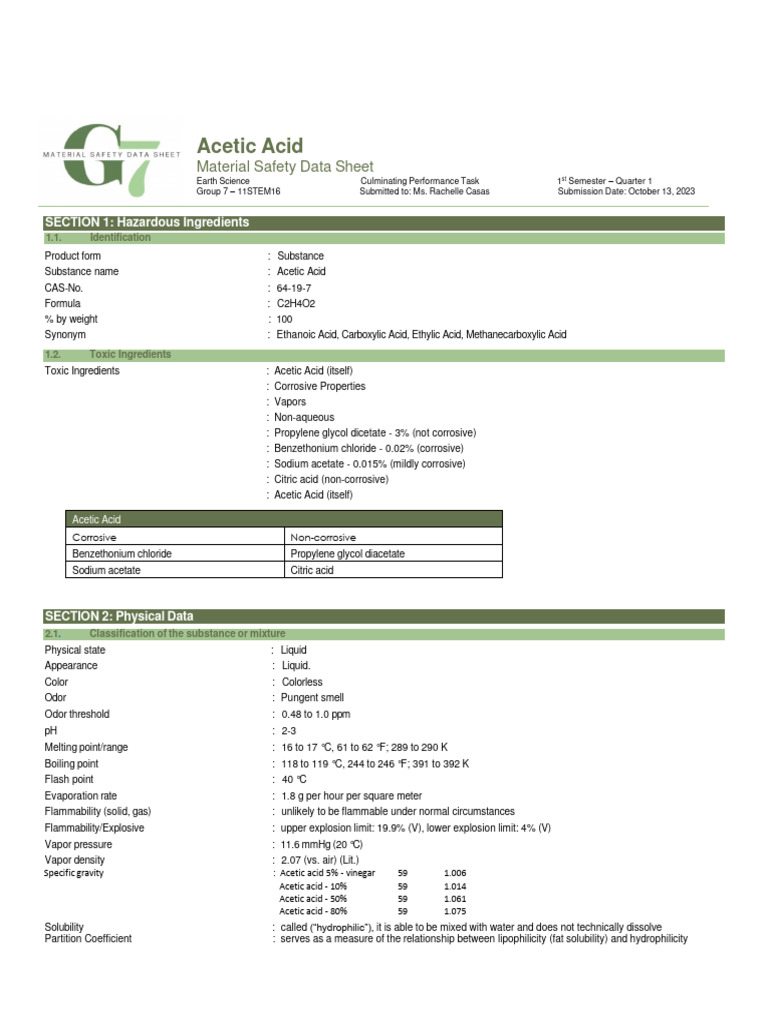 Acetic Acid Safety Data Sheet Overview | PDF | Acetic Acid | Toxicity