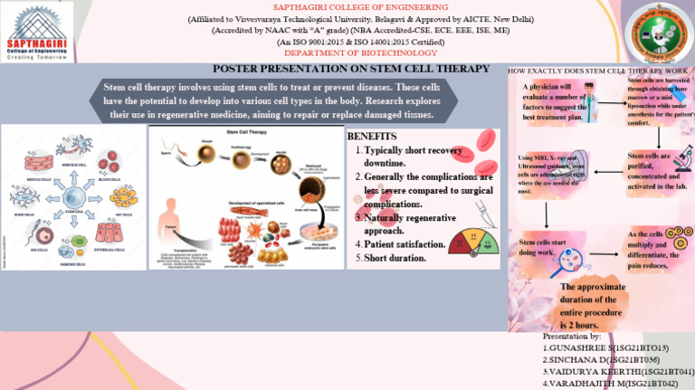 Poster Presentation - Stem Cell Therapy | PDF