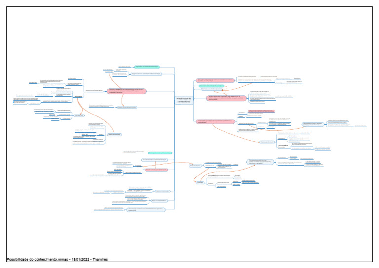 Encadeamento Da Ideia Das Lições | PDF | Fenomenologia (Filosofia ...