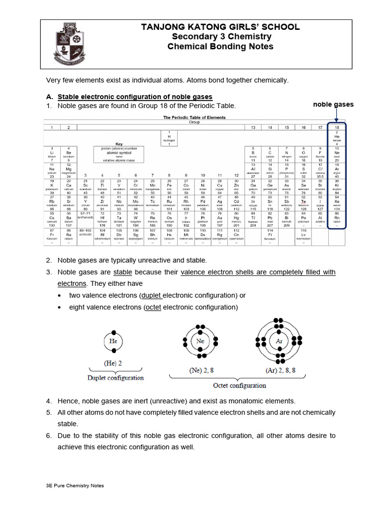 Chemical Bonding Notes | PDF | Ion | Chemical Bond