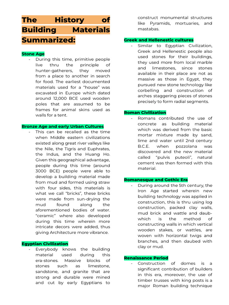 History of Building Materials | PDF | Cement | Concrete