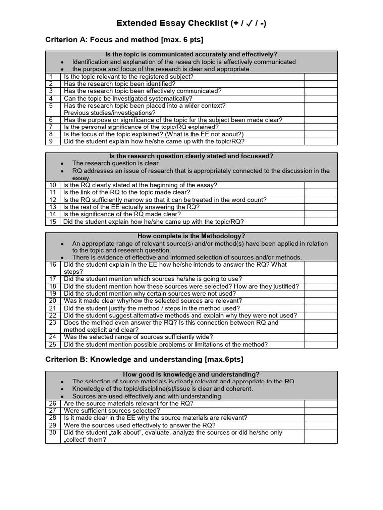 Extended Essay Checklist Long | PDF