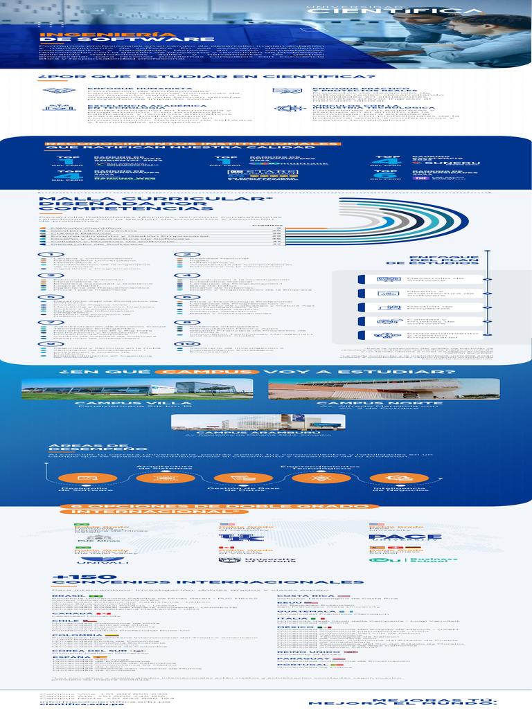 Ingenieriadesoftware UCS | PDF | Software | Universidad