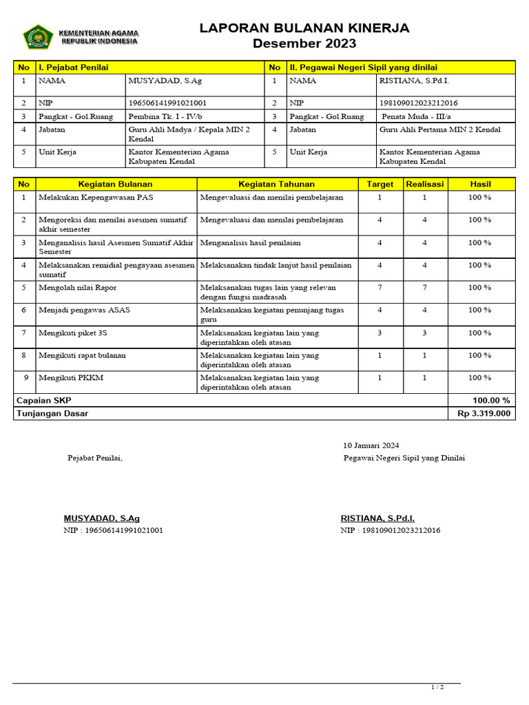 LKB Des Ristiana | PDF