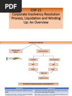 FLIPL Flowchart 041005 | PDF | Government | Justice
