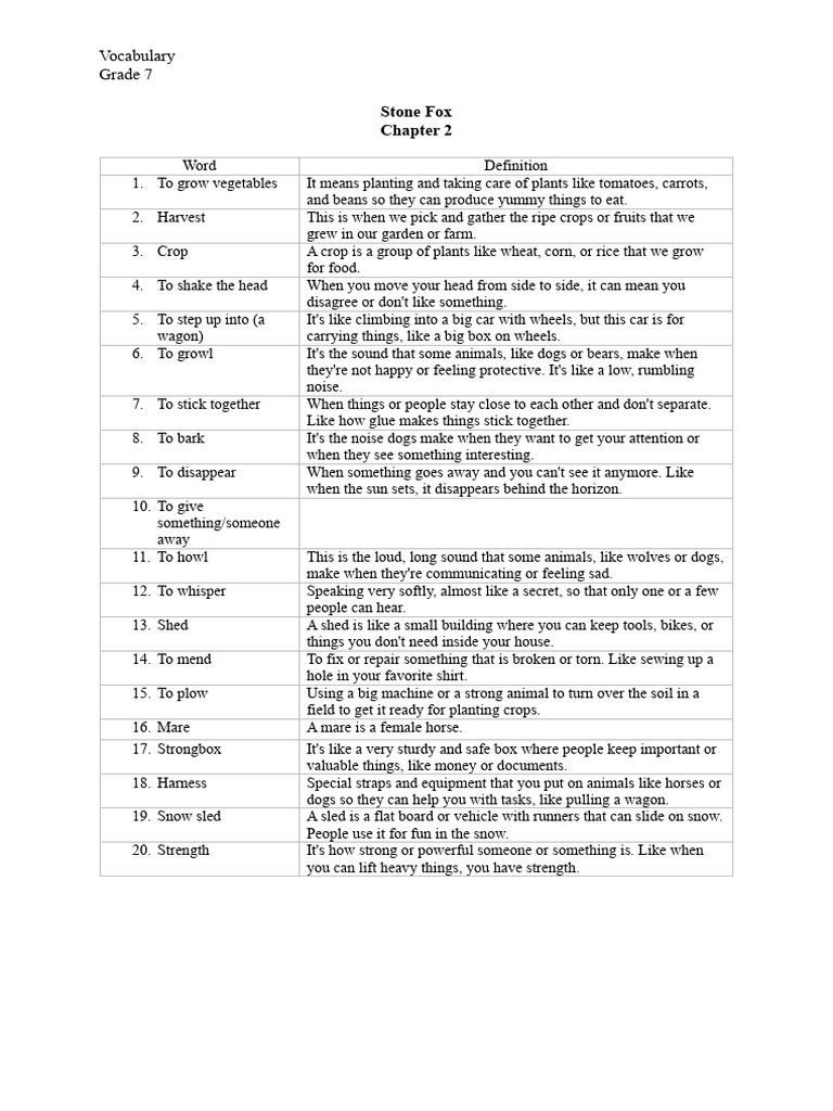 Stone Fox Chapter 2 | PDF