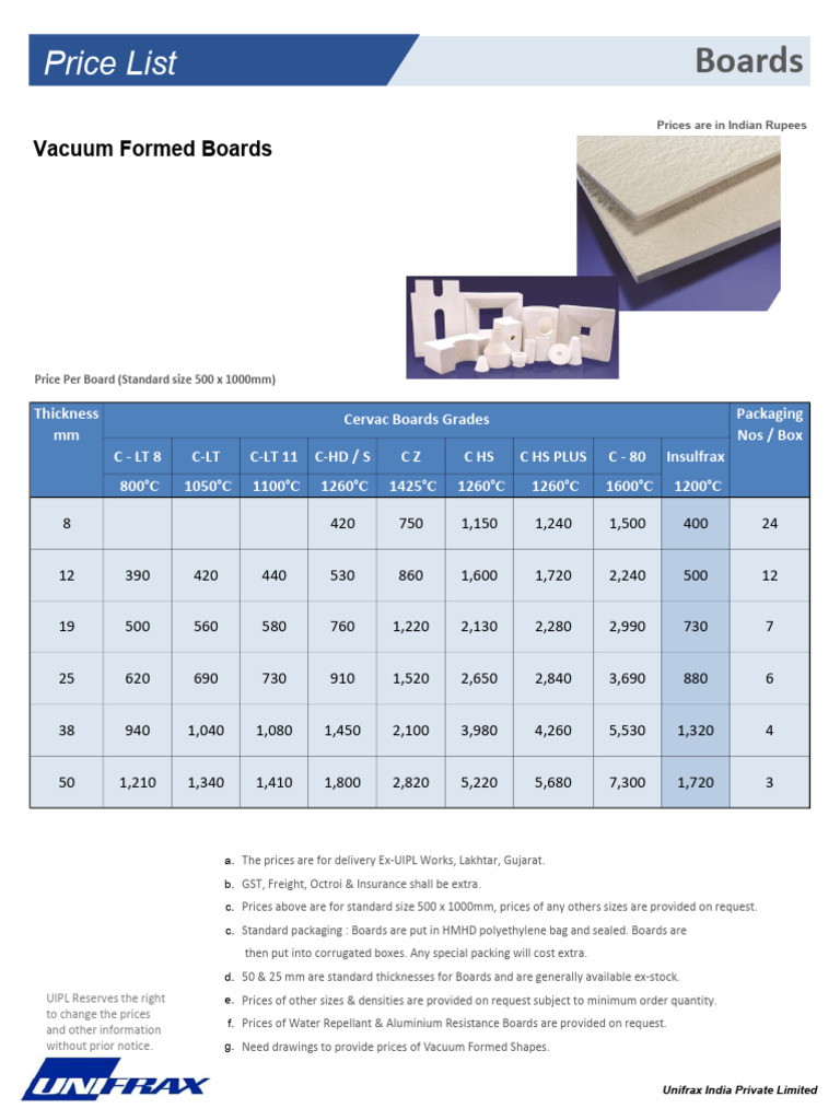 Boards | PDF | Industrial Processes | Manufactured Goods