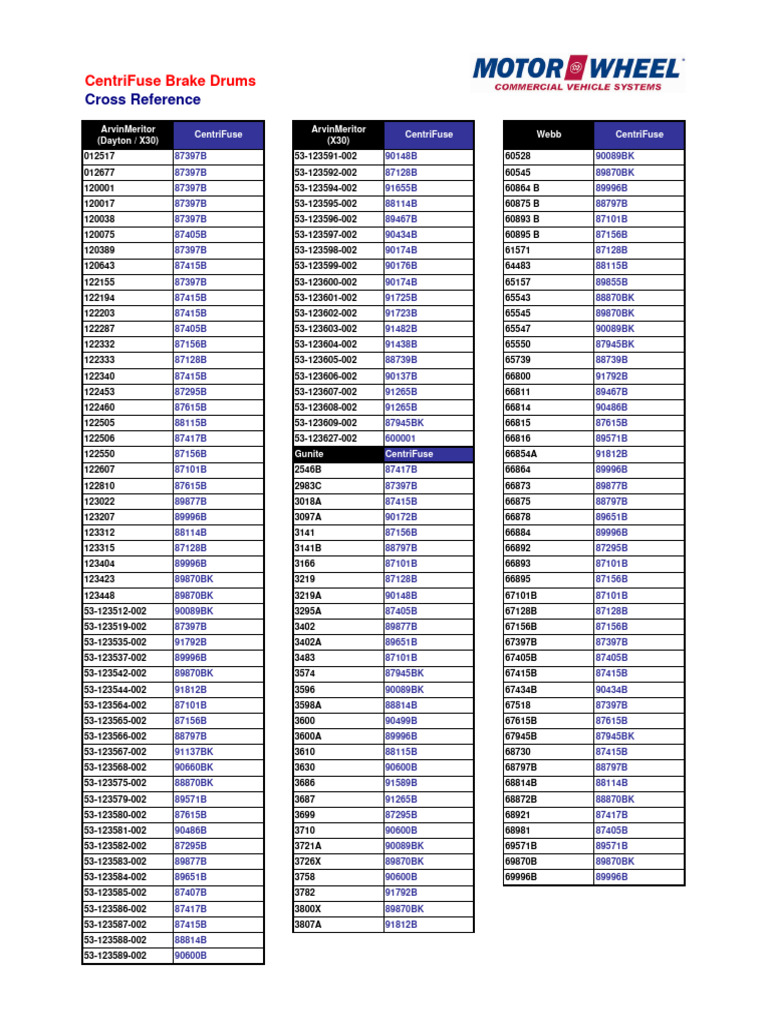 Tambores Cross Reference | PDF