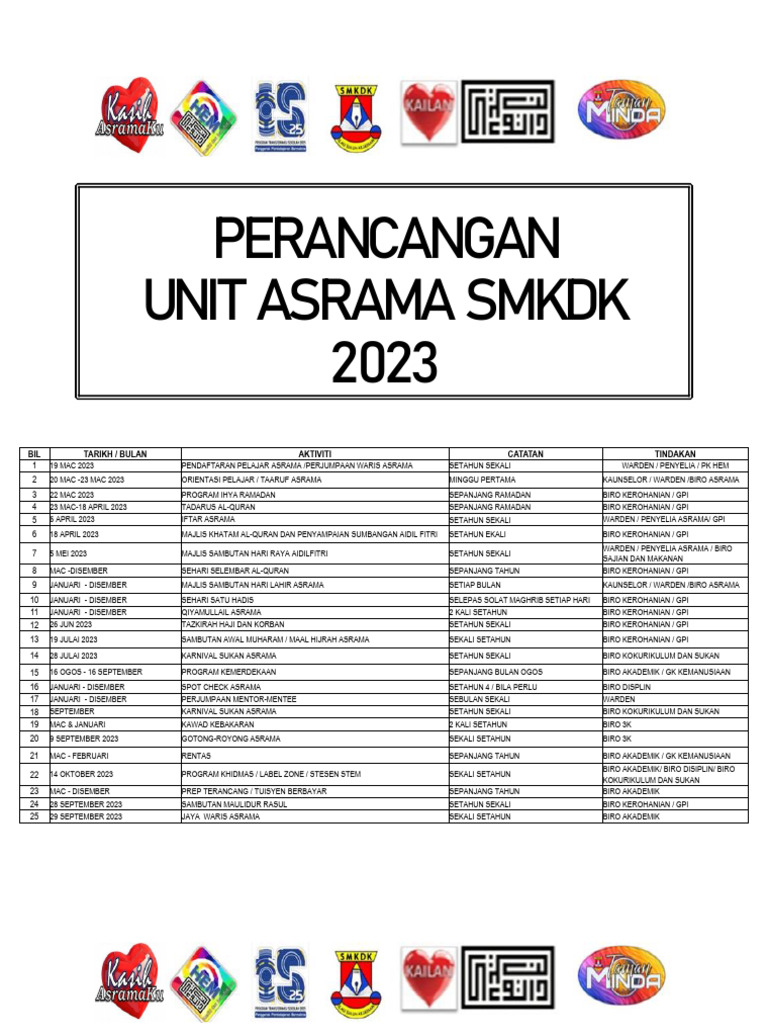 Perancangan Unit Asrama SMKDK 2023 | PDF