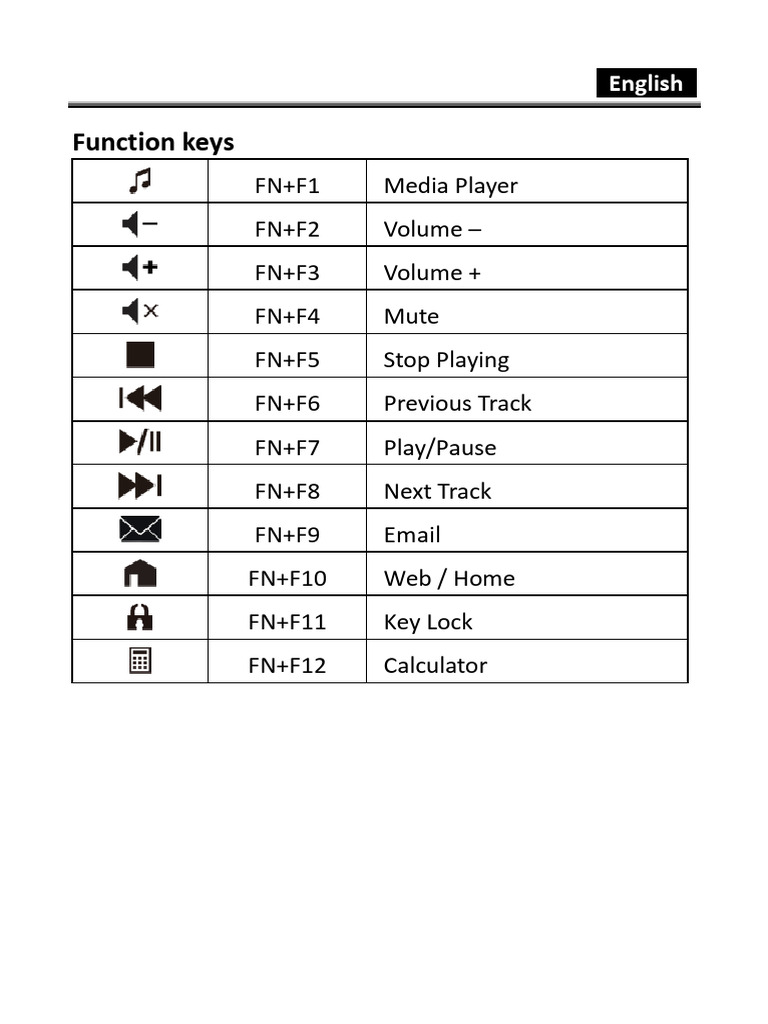 Genius Scorpion K10 Keyboard | PDF