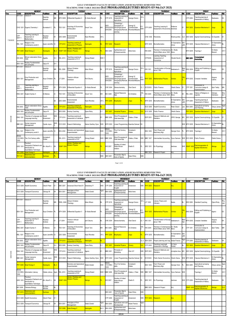 Teaching Timetable Sem Ii 2023-2024 Draft | PDF | Science