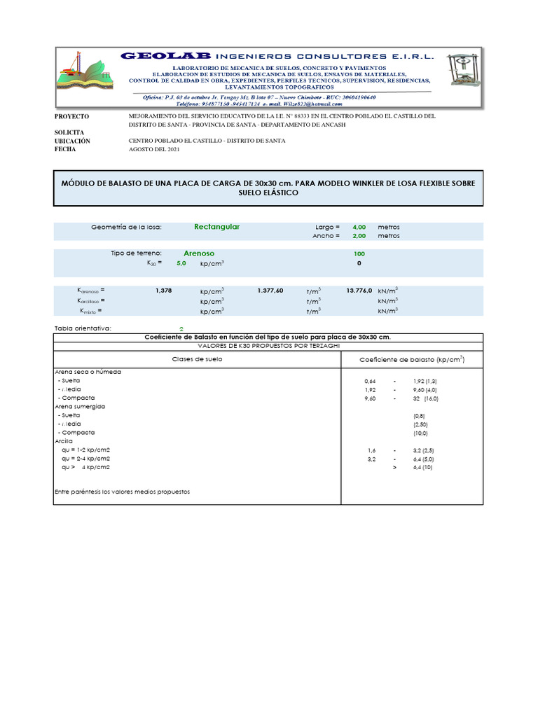 Calculo Modulo de Balasto | PDF