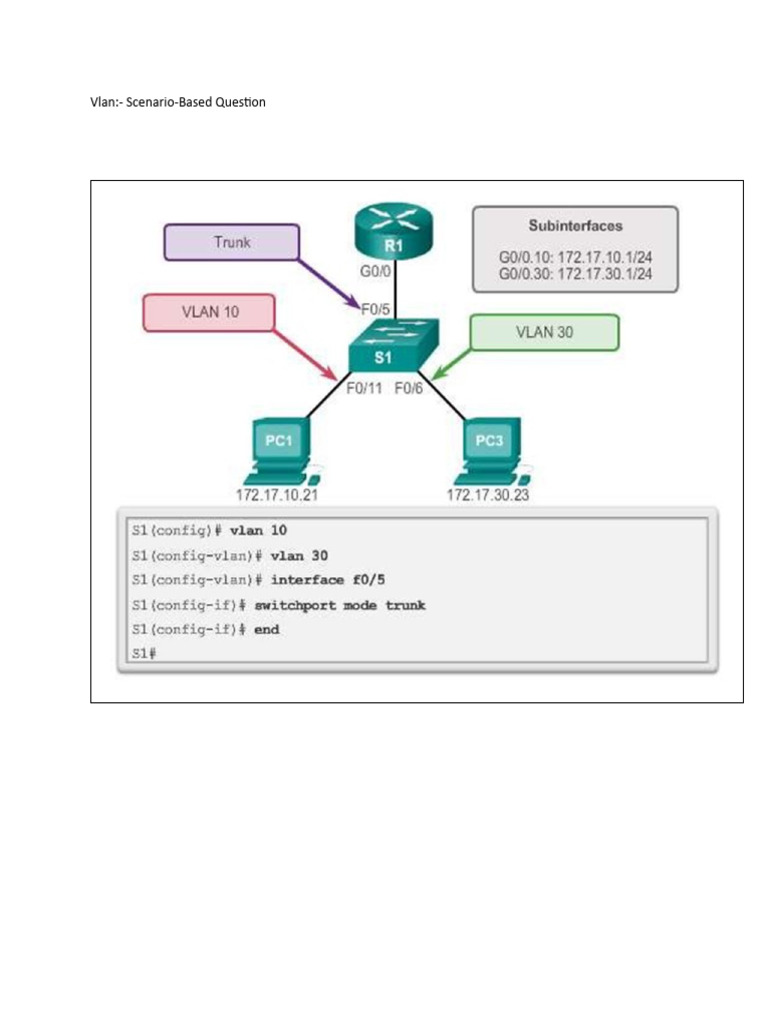 Vlan Labs 1 | PDF | Internet Protocols | Port (Computer Networking)