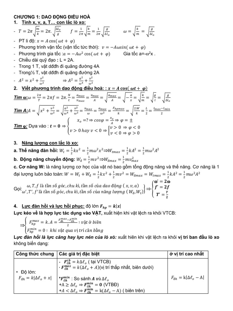 FILE - 20211101 - 095734 - 12 - Đáp Án - Ôn Gi A hk1 - 21-22 | PDF