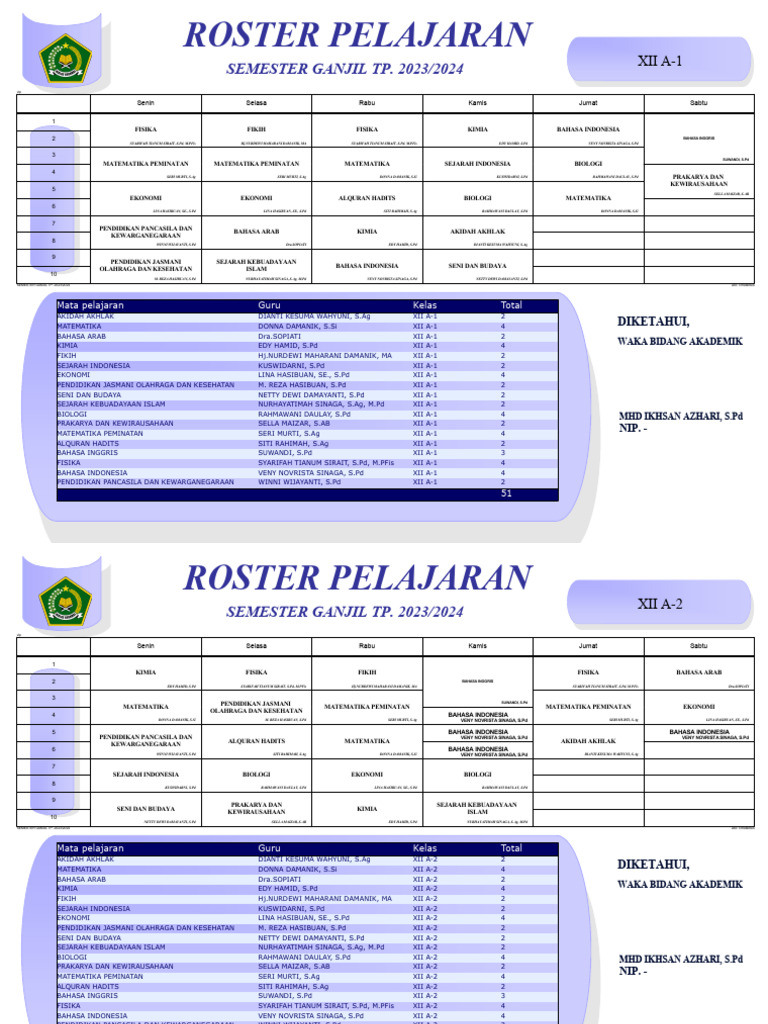 Roster Kelas | PDF
