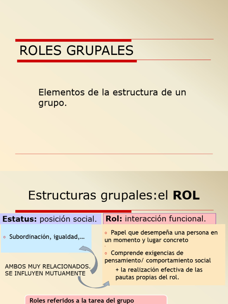 Estructura Grupal.3.7 A 3.9 - Roles-Liderazgo-Cohesión | PDF | Cohesión ...