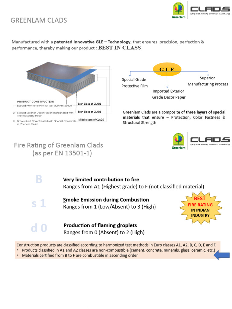 Installation Greenlam HPL Clads | PDF | Rivet | Screw