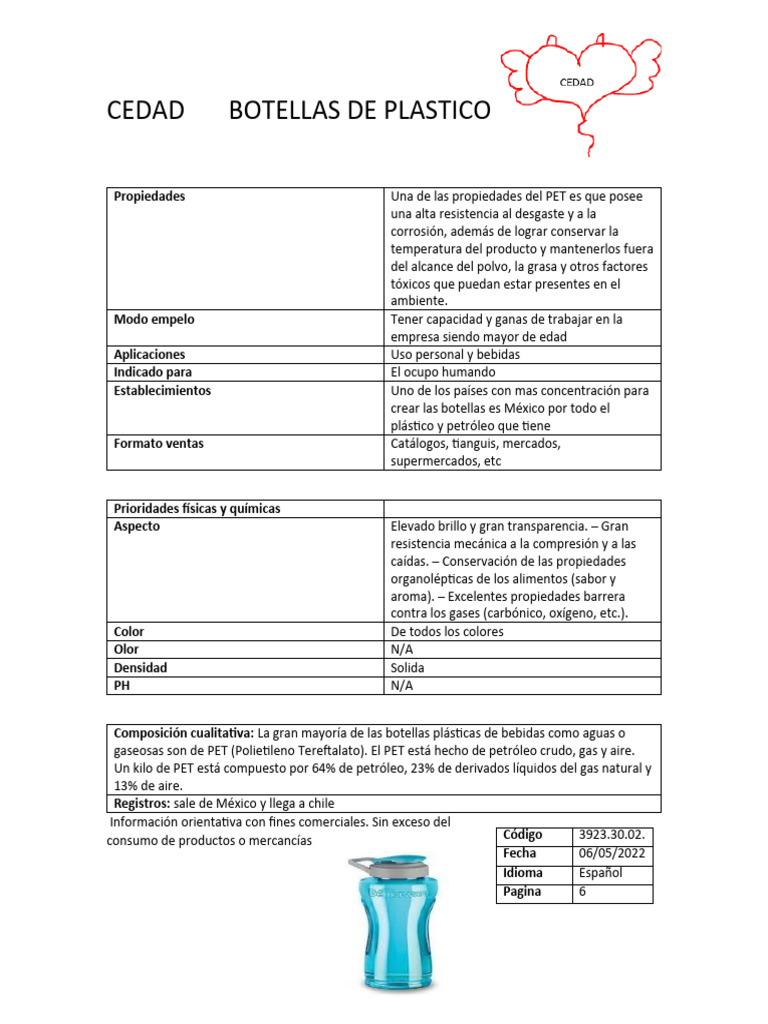 Ficha Tecnica Botellas de Plastico | PDF | El plastico | Petróleo