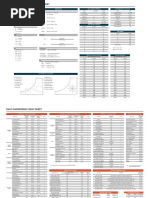 Compressed Air Pipe Size CFM Chart | PDF | Foot (Unit) | Metrology