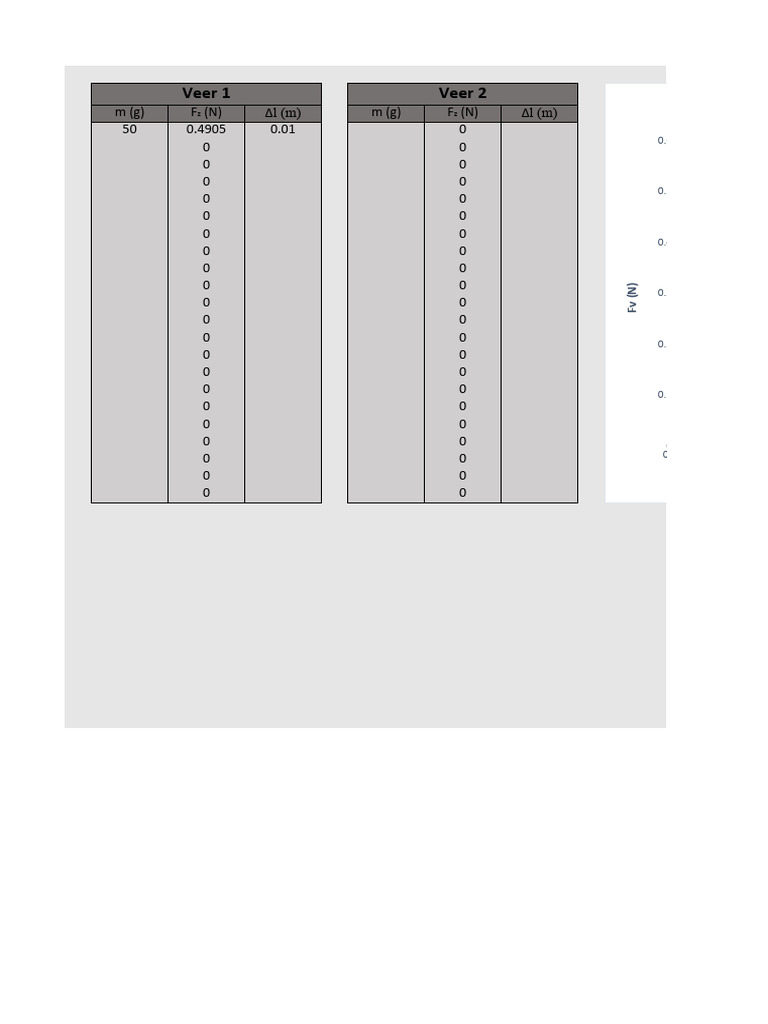 T3 ICT - Wet Van Hooke - Werkblad Excel | PDF
