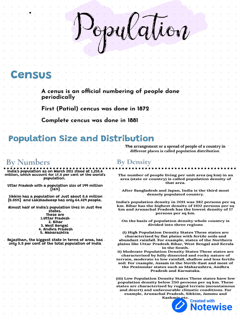 Population | PDF