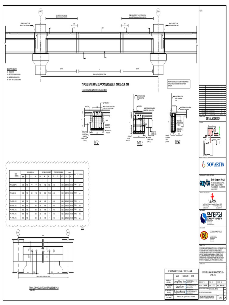 SG12.190.B - Dr102-2.0-Utility Building RC Beam Schedule - Level 2.0 | PDF | Building Technology ...